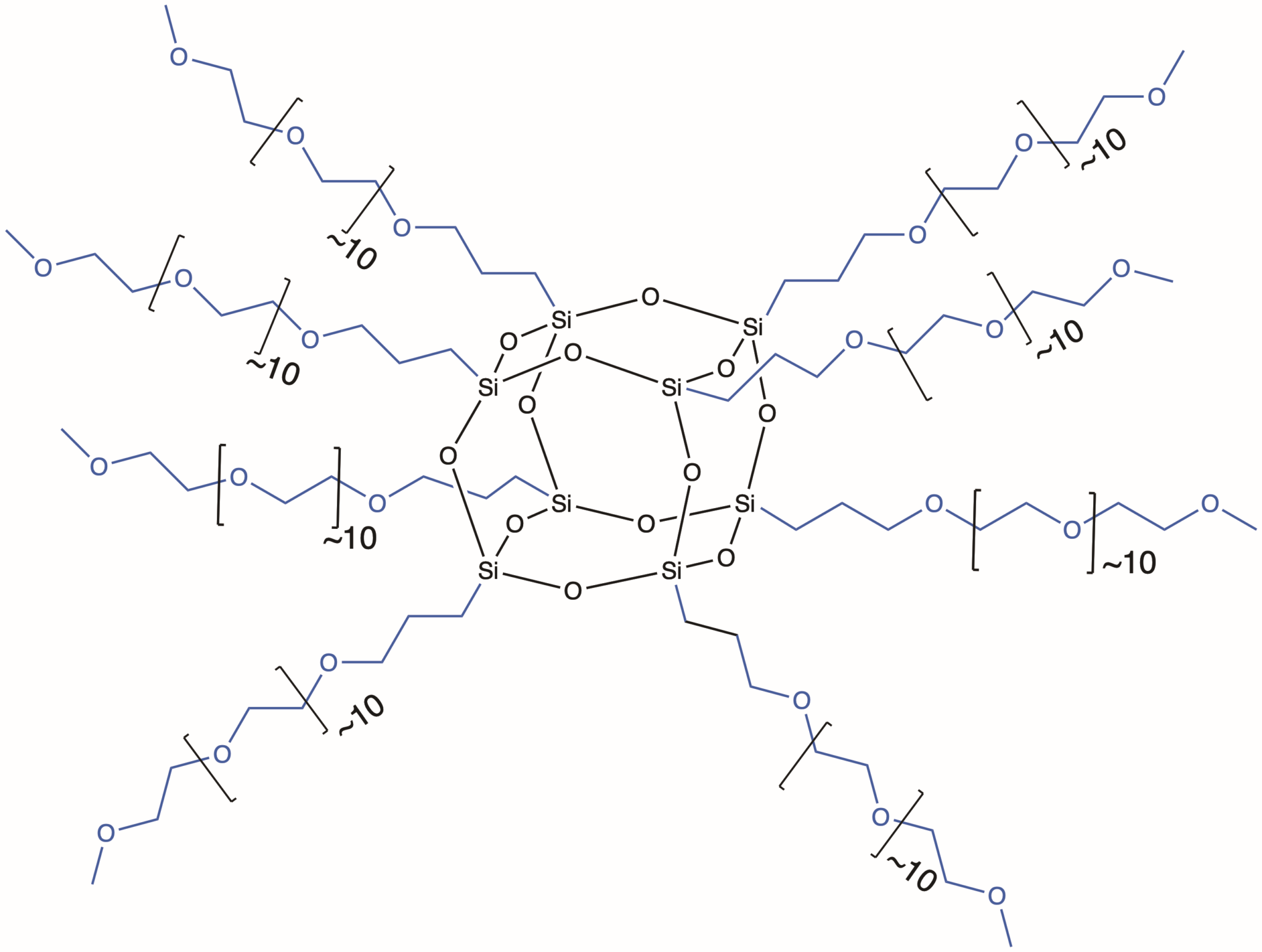 PG1190 – MethoxyPEG POSS cage mixture - Hybrid Plastics