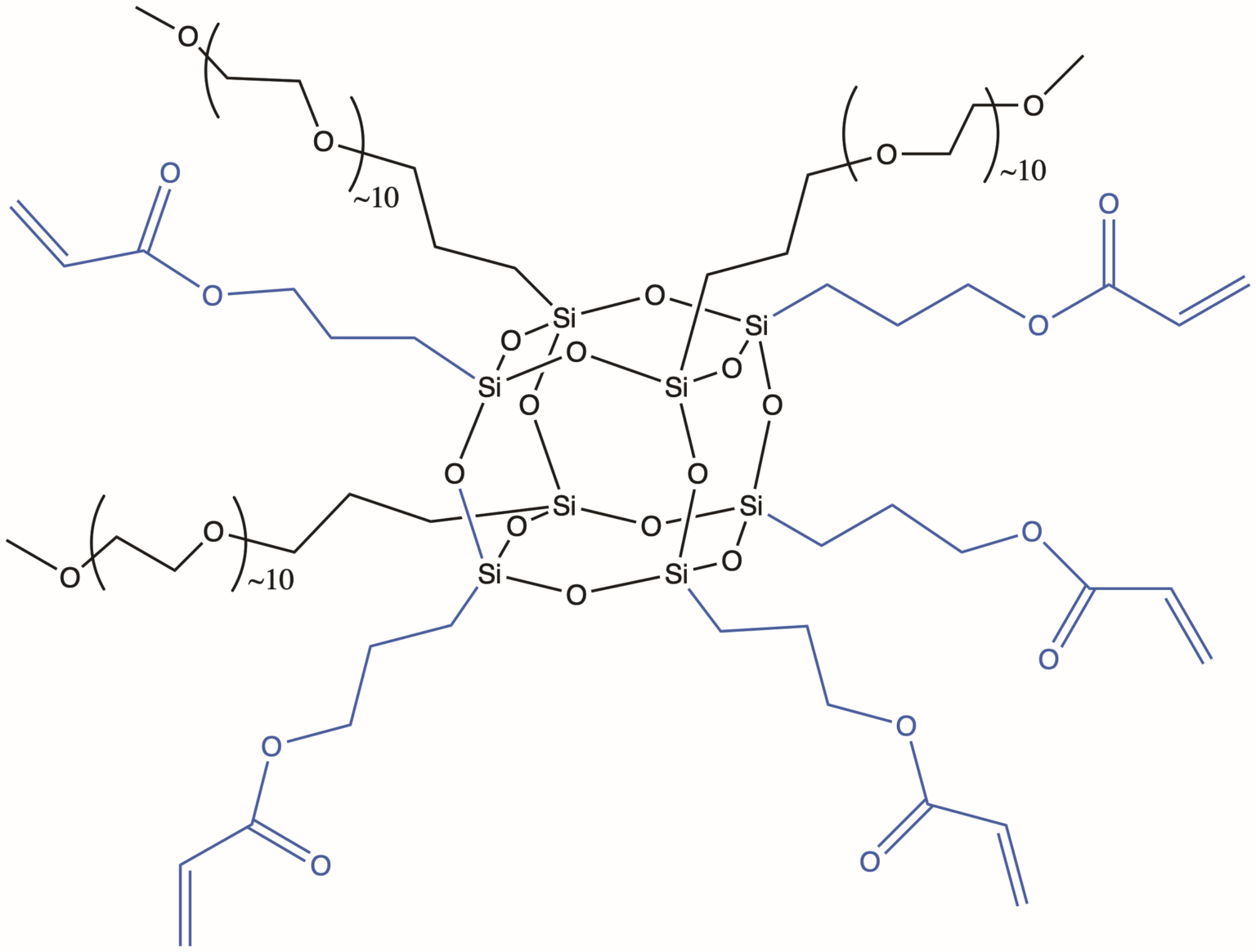 HC0613.53 – Acrylic PEG - Hybrid Plastics